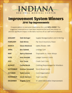 IRMC recognizes employee innovation - Salamanca Free Press