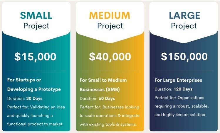Seven Verbs Launches Software Development Packages Starting at $15K for ...