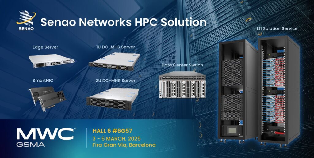 Senao Networks Unveils AI Driven Computing at MWC Barcelona 2025 - Salamanca Free Press