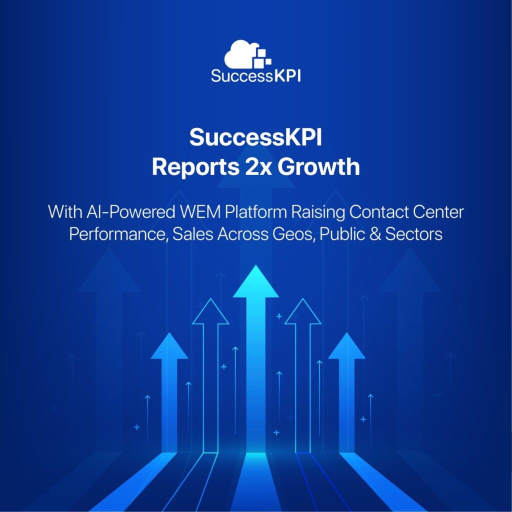 SuccessKPI Ignites 2X Growth with AI-Powered WEM Platform Raising ...
