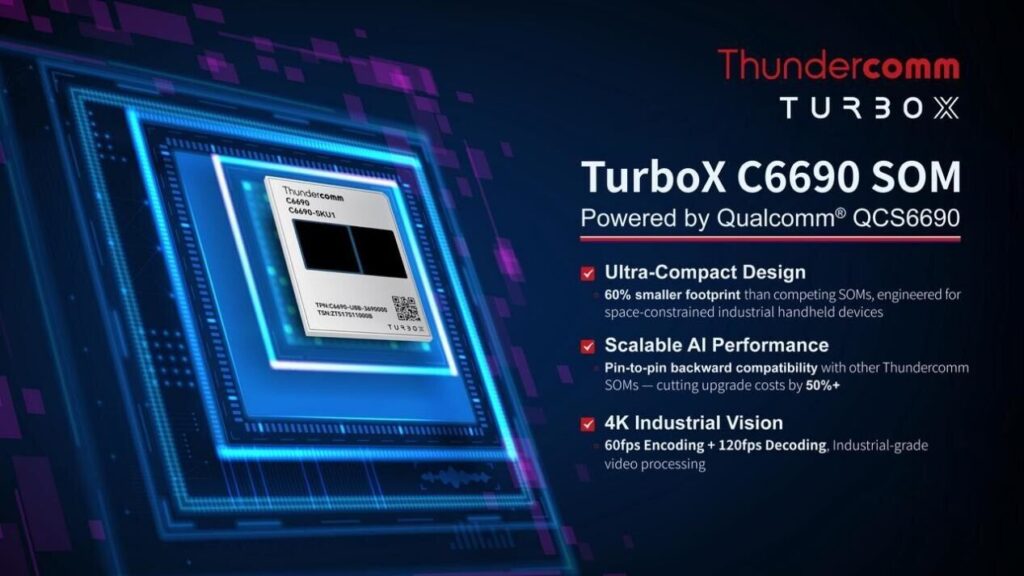 Thundercomm Unveils TurboX C6690 SOM at Embedded World 2025: AI-Ready ...