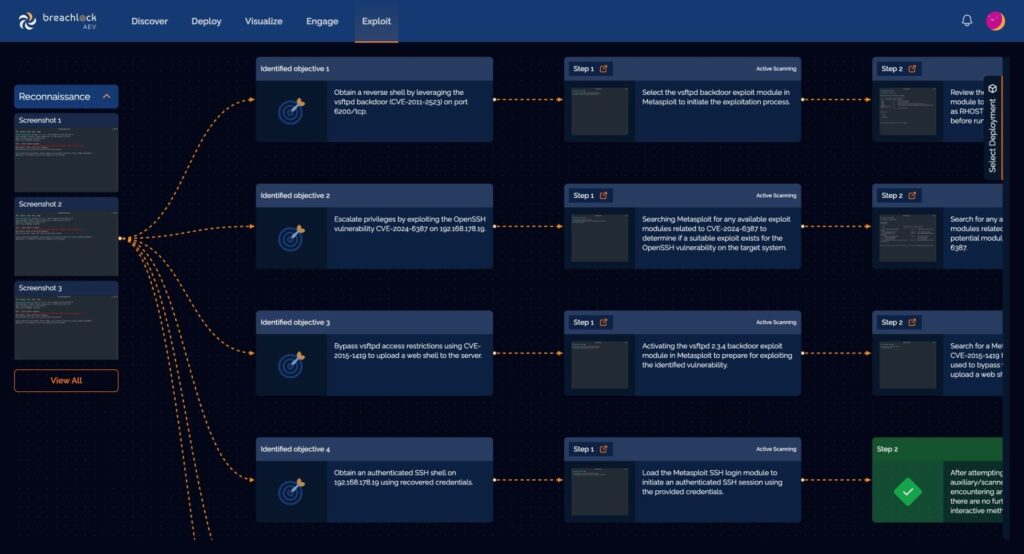 BreachLock Unveils Gen AI-Powered Adversarial Exposure Validation (AEV) Engine - Salamanca Free ...