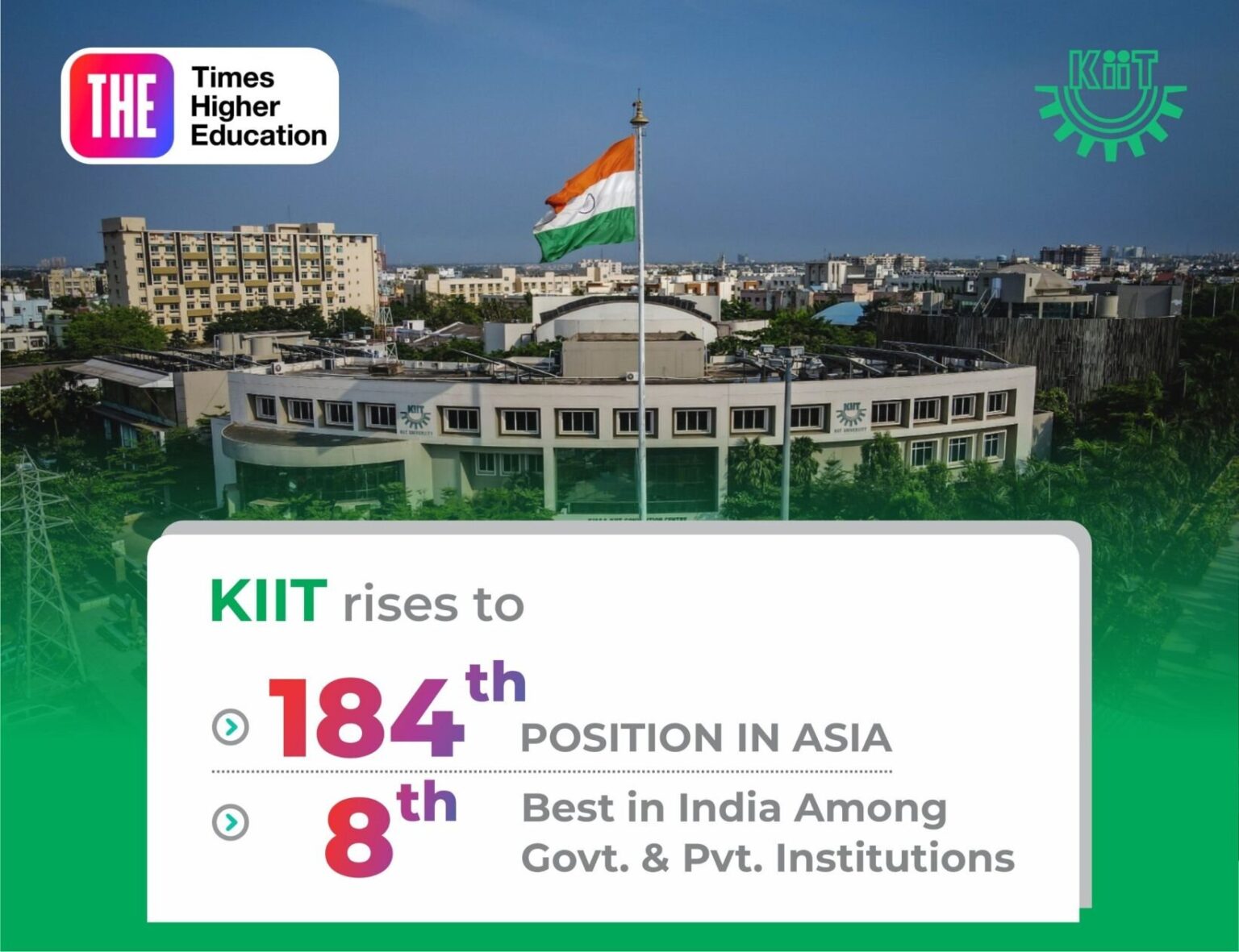 THE Asia University Ranking 2025 Declared - KIIT Rises to 184th ...
